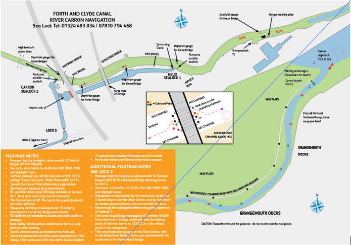 Scottish Canals | Grangemouth and the river Carron